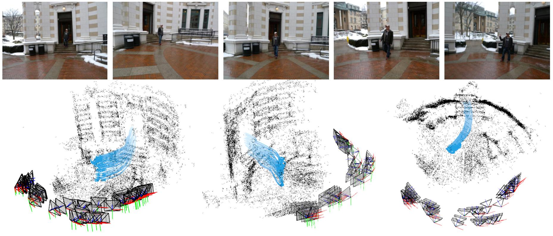 3D Reconstruction of a Moving Point from a Series of 2D Projections ...