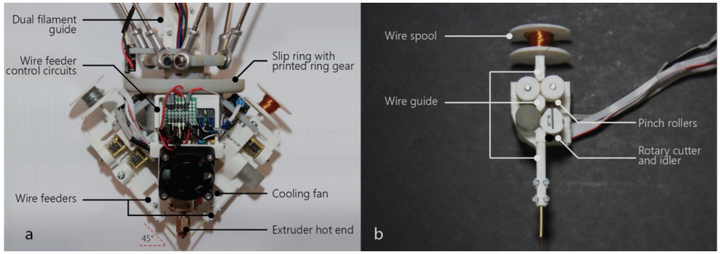 A 3D Printer for Interactive Electromagnetic Devices - Disney Research