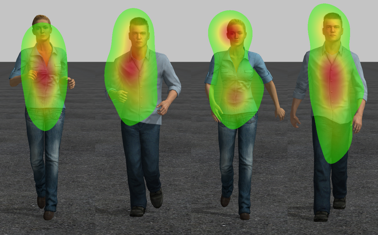 Eye-Tracktive: Measuring Attention to Body Parts When Judging Human ...