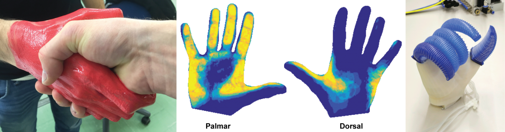 Handshakiness: Benchmarking for Human-Robot Hand Interactions – Disney ...