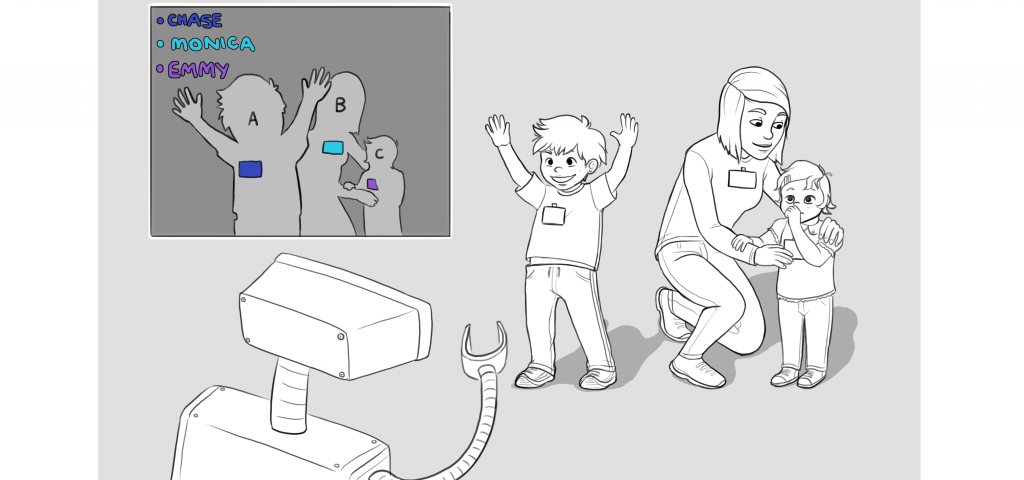 ID-Match: A Hybrid Computer Vision and RFID System for Recognizing ...