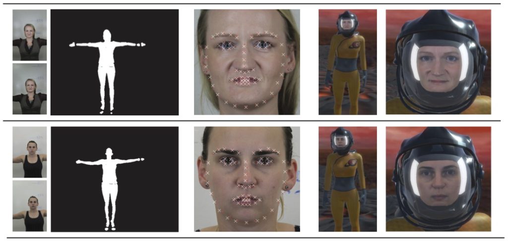 Rapid One-Shot Acquisition of Dynamic VR Avatars – Disney Research