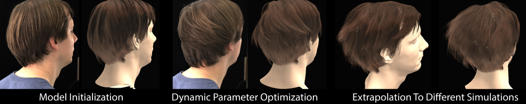 Simulation-Ready Hair Capture - Disney Research