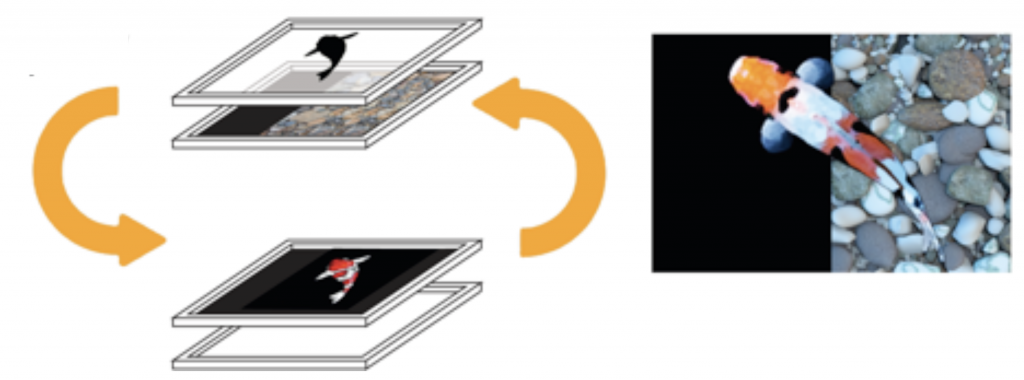 Switching Dual Layer Display with Dynamic LCD Mask – Disney Research