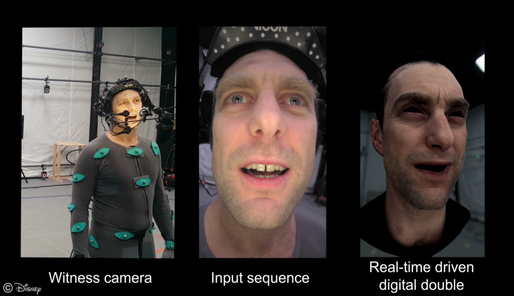 Synthetic Prior Design for Real-Time Face Tracking – Disney Research